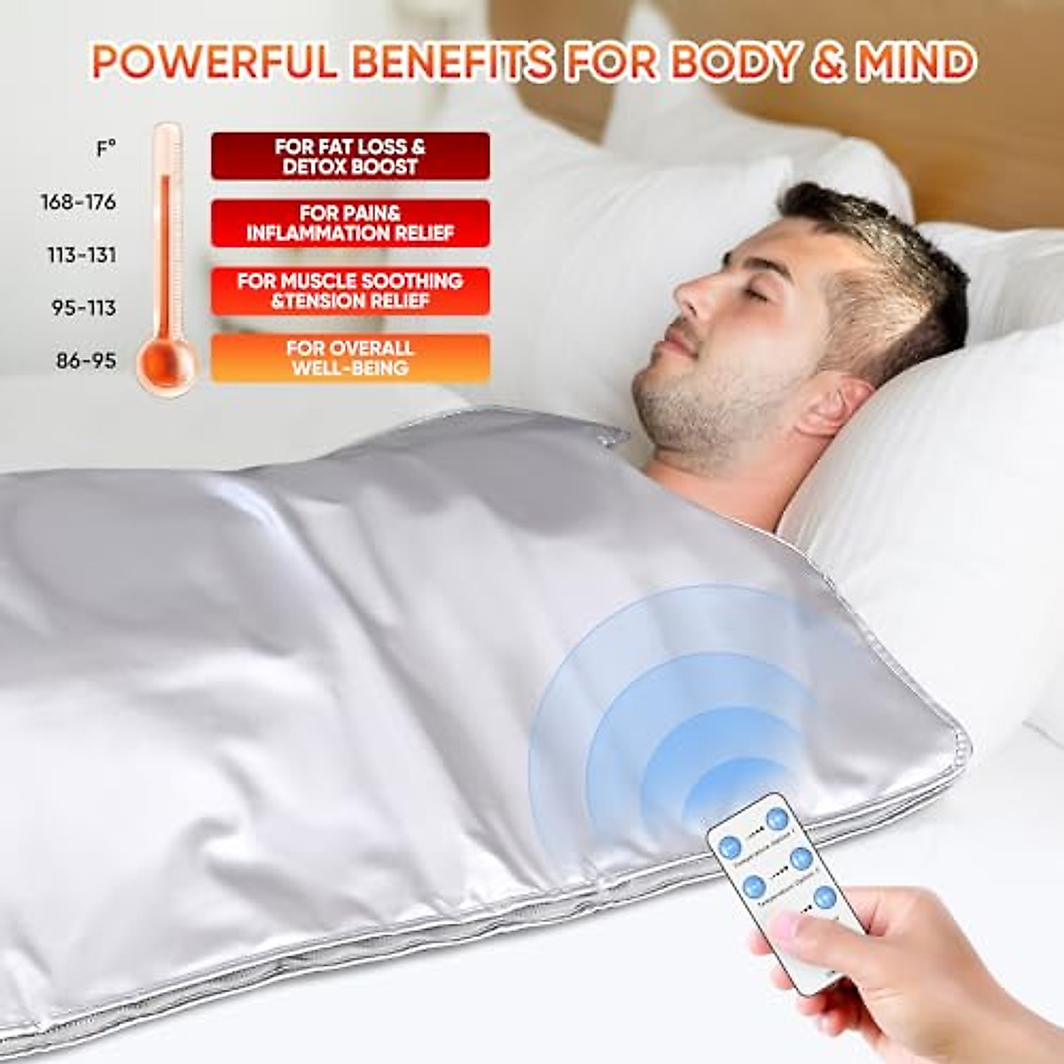 InLoveArts Far Infrared Sauna Blanket for Home Detoxification - Portable Infrared Sauna Silver, at Home Sauna Full Body Higher Dose Infrared Sauna Blanket, Relax Your Body and Mind