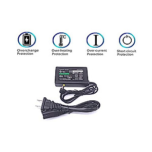 WICAREYO AC Adapter Power Supply Power Cord for PSP 1000 2000 3000