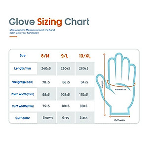 ANDANDA Cut Resistant Gloves Level 5, 3D Comfort Stretch Fit, Nitrile Sandy Finish Double Coated Work Gloves with Power Grip, Ideal Work Gloves for Handle Glass & Sharp Metal, Blue（L）,1Pair