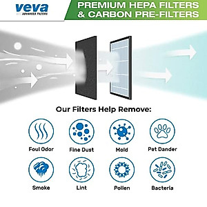 VEVA HEPA Filter Replacement 6 Pack - Compatible w/Honeywell Air Purifier Series HPA090, HPA100, HPA200, HPA250 & HPA300