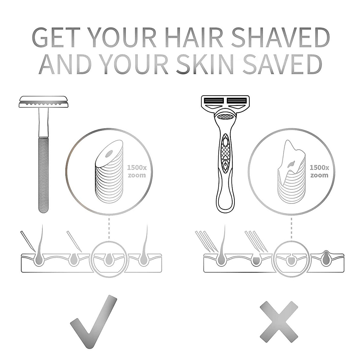 Bambaw Double Edge Safety Razor for Men with Razor Stand, One Blade Metal Razor, Reusable Metal Razor with 5 Double Edge Safety Razor Blades – Silver