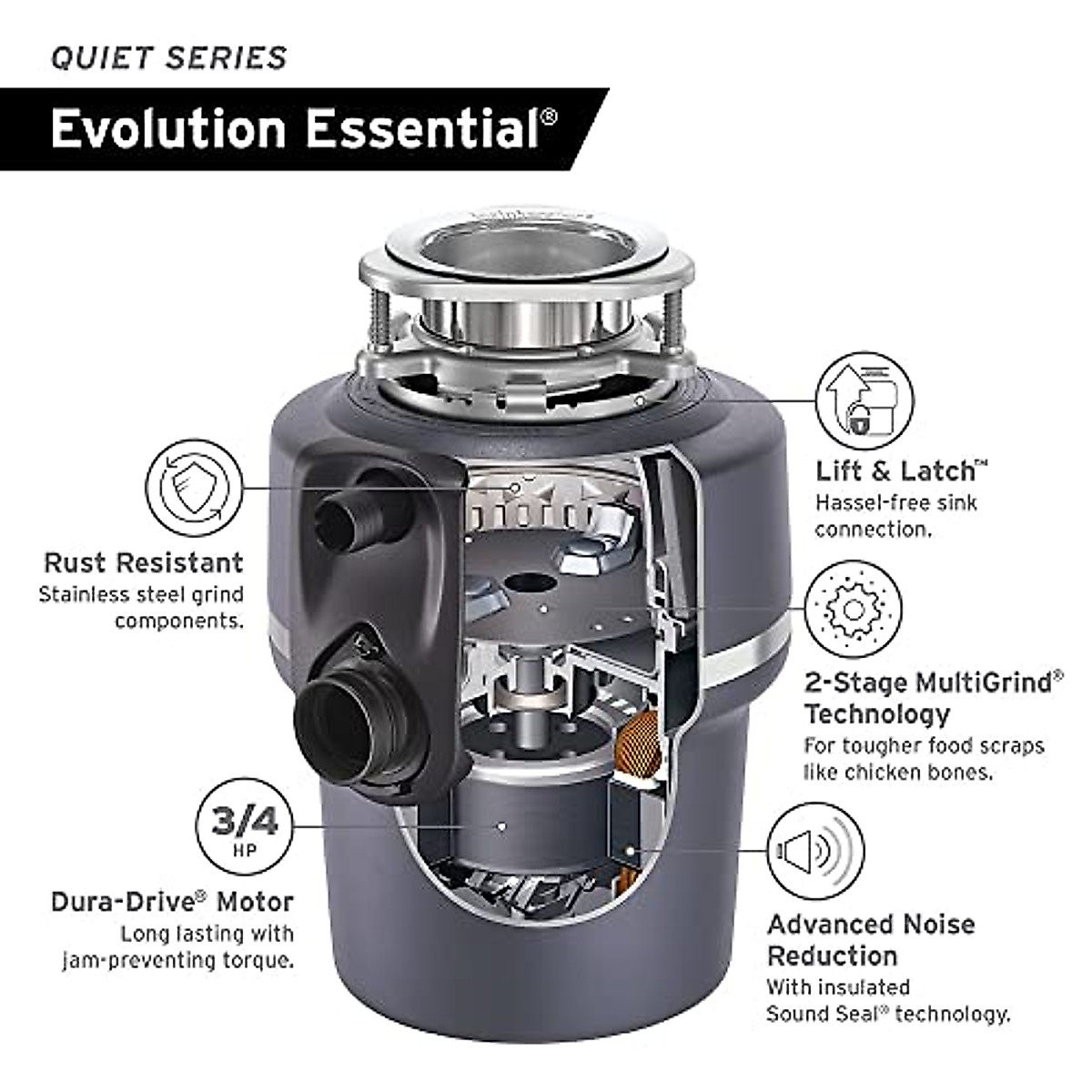 InSinkErator Garbage Disposal with Power Cord & Air Switch, Evolution Essential XTR, Quiet Series, 3/4 HP Continuous Feed, Gray