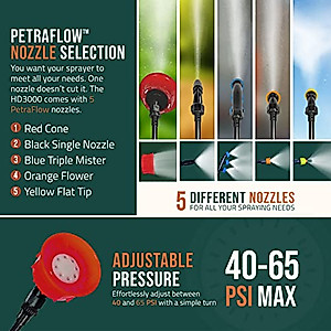 PetraTools 3-Gallon Battery Powered Backpack Sprayer – Extended Spray Time Long-Life Battery - New HD Wand Included, Wide Mouth Lid, Comes with Multiple Nozzles & Battery Included, 65+ PSI - HD3000
