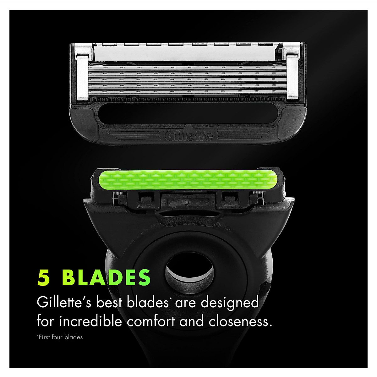 Gillette Labs with Exfoliating Bar Razor Refills for Men , 6 Razor Blade Refills and 7oz Rapid Foaming Shave Gel, Black