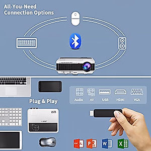 LCD Smart Bluetooth WiFi Projector 1080P Native 8000Lumen, LED Home Projector with Android utdoor Indoor Room Movie Night, Built-in Netflix Wireless Projector for Phones Sync, TV Stick, USB HDMI