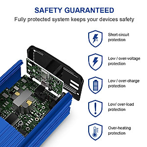 300W Power Inverter DC 12V to 110V AC Car Charger Converter with 4.8A Dual USB Ports (Blue) 1