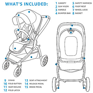 Capucci Velos Stroller - Premium Modular & Comfort, Self Standing with One Hand Auto Fold, Versatile Seat Options Baby Stroller with Car Seat Adapter and Ample Storage, Classic Gray