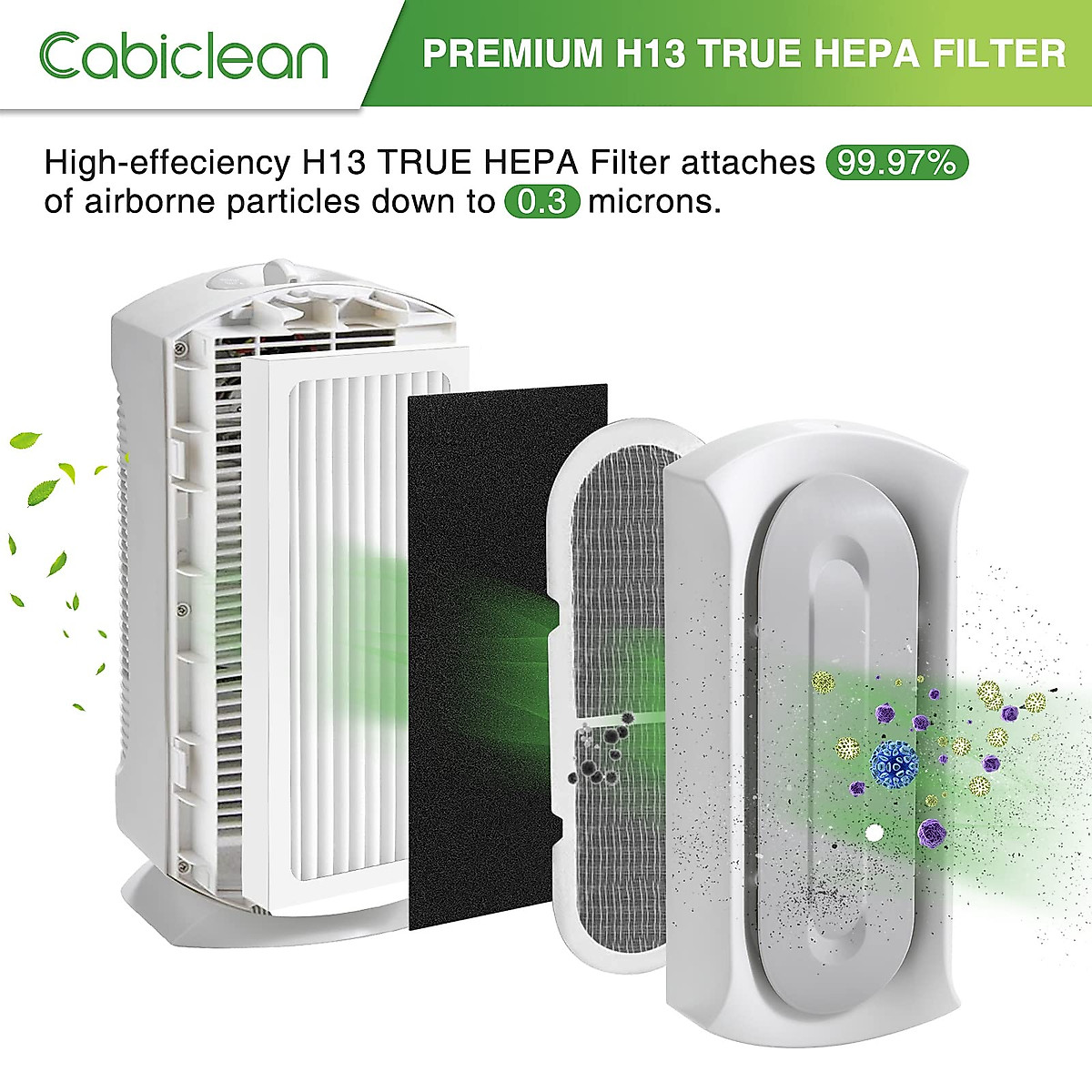 2 Pack 04383 True HEPA Replacement Filter Compatible with Hamilton Beach 04383 Air Purifier 04384 04385 04386A HEPA Filter Replacement, 99% HEPA-Grade filter, Replace Part # 990051000