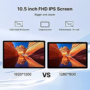 ApoloSign Android 12 Tablets & Phone 10.5 Inch Tablet with 5Ghz WiFi/ 4G LTE Octa-core 6GB RAM 128GB ROM 1920x1200 FHD IPS Screen 7500mAh Batterry 5+13MP Camera