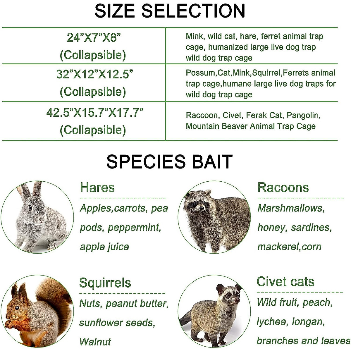 32" Live Animal Cage Trap, Humane Cat Trap Galvanized Iron,Heavy Duty Folding Animal Trap with Handle for Rabbits, Stray Cats, Raccoons,Groundhogs and Opossum(32 * 12 * 12.5inch)