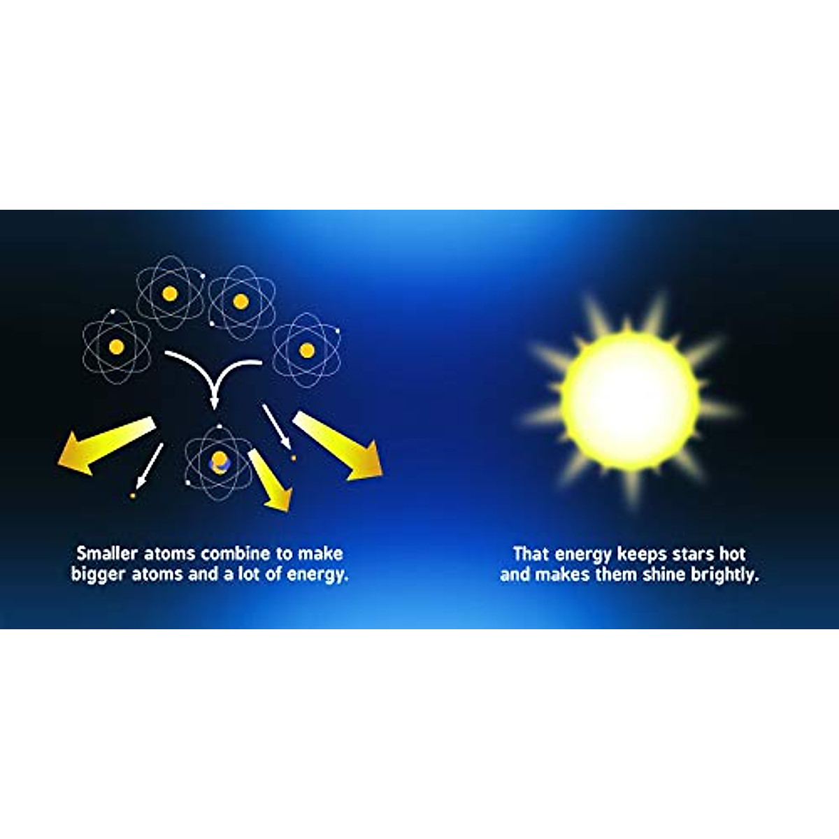 Astrophysics for Babies: A STEM Book about Space and Astronomy for Little Ones by the #1 Science Author for Kids (Science Gifts for Kids) (Baby University)