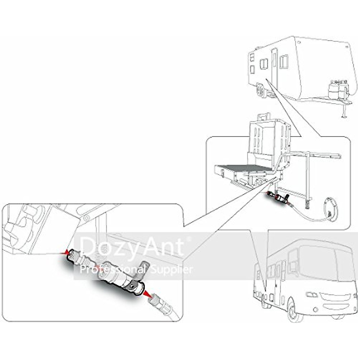 DOZYANT 1/4" RV Propane Quick Connect Adapter for Propane Hose, Propane or Natural Gas 1/4" Quick Connect or Disconnect Kit - Shutoff Valve & Full Flow Plug - 100% Solid Brass