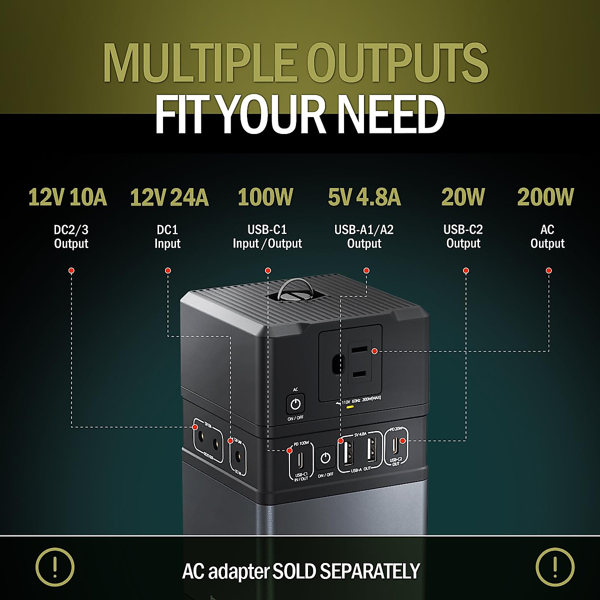 imuto 200W Portable Power Station Power Bank Compatible with AC Outlet,138.3Wh Solar Generator Camping Laptop Portable Charger with DC(120W Peak)/LED Flashlight for Home,Outdoor,Emergency