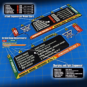 LITKO Gauge Set | Compatible with Warhammer 40K 10th Edition | Movement | Shooting | Fight | Close Combat | WH40K Templates (Variety Set)
