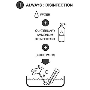 ARDES 20 ml Veterinary Syringe with Dose Nut. High Precision and Performance. Unbreakable Plastic Barrel. Luer Lock. Easy Disassembly for Cleaning. Ergonomic Design. Adjustable Dose., Clear / Orange