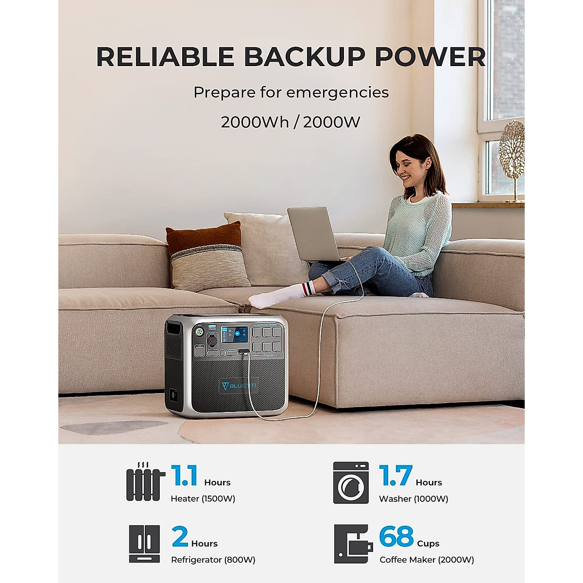 BLUETTI AC200P Portable Power Station, 2000Wh LiFePO4 Battery Backup w/ 6 2000W AC Outlets (4800W Peak), Solar Generator for Outdoor Camping, RV Travel, Home Use (Solar Panels Optional)