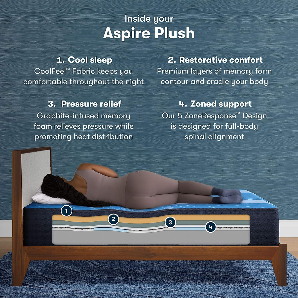 Serta iComfort - Aspire 14" Plush Twin XL Memory Foam Mattress - Pressure-Relieving, Cooling, and Supportive for a Restorative Sleep - 100 Night Trial, CertiPUR-US Certified