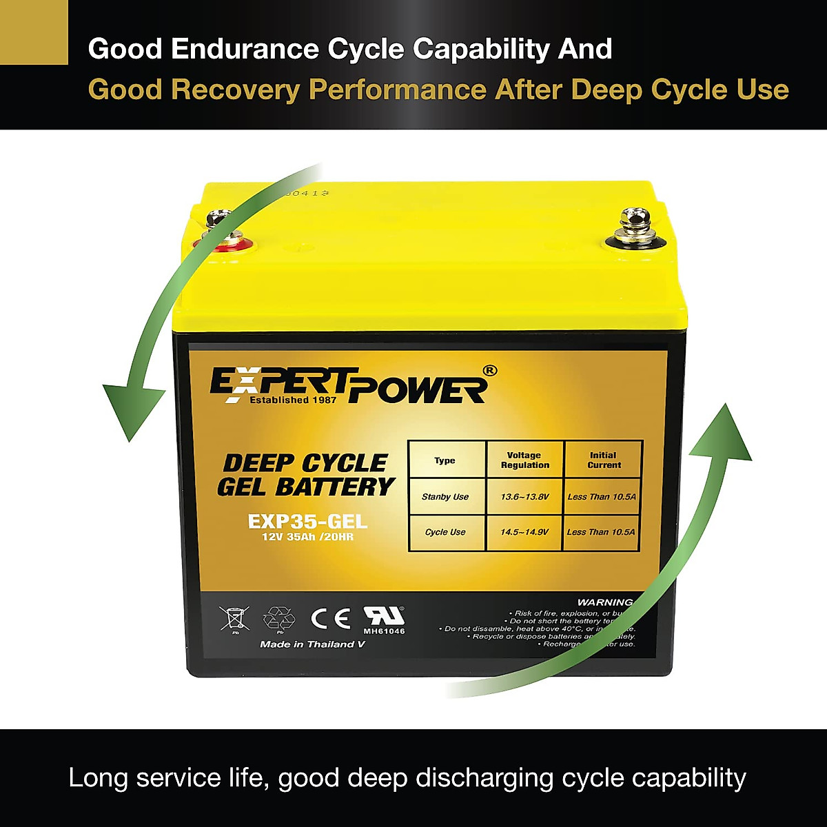 2 Pack 12 Volt 35AH Rechargeable Gel Type Deep Cycle Battery ExpertPower