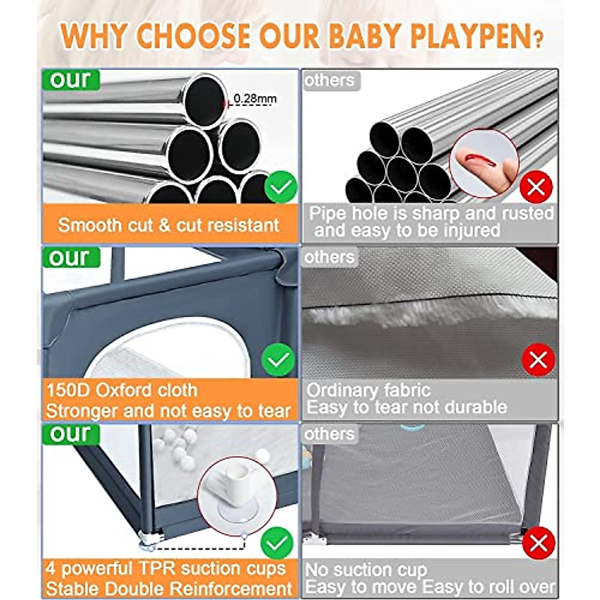 Baby Playpen, Playpen for Babies and Toddlers, Baby Play Pen for Toddler, Baby Playard with Gate, 50×50 inch Sturdy Safety Baby Fence with Anti-Slip Base, Play Yard Indoor Outdoor Kids Activity Center