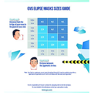 GVS ELIPSE P100 Elastomeric Half Mask Respirator with Source Control for Healthcare Professionals with Replaceable and Reusable Filters Included
