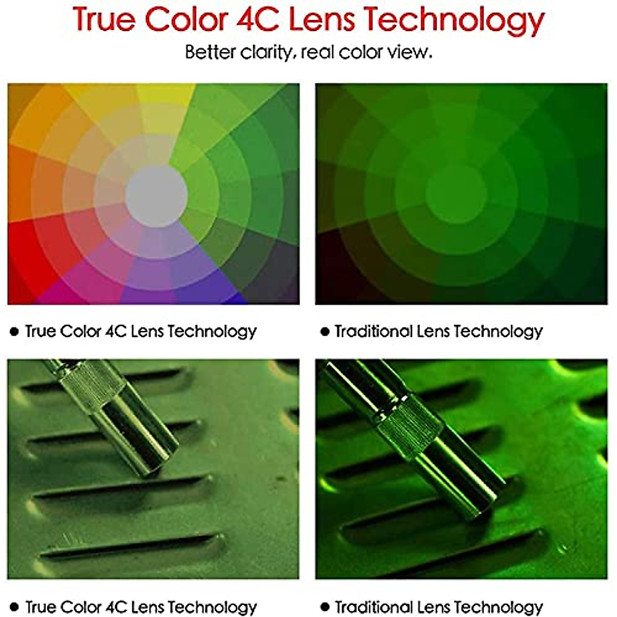 Tekware Auto Darkening Welding Helmet, Ultra Large Viewing Screen True Color Welder helmet, 4 Arc Sensor Welding Hood, Lightweight Hemispherical 4C Lens Welding Mask, Variable Shade 4~5/9-9/13