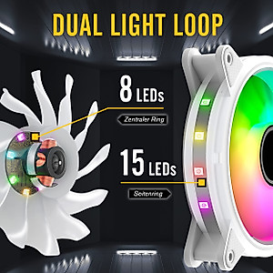 EZDIY-FAB White Moonlight 120mm RGB PWM Case Fan with RGB PWM Fan Hub,5V Motherboard Sync,ARGB Computer Fan,Multiple Light Modes-5 Pack