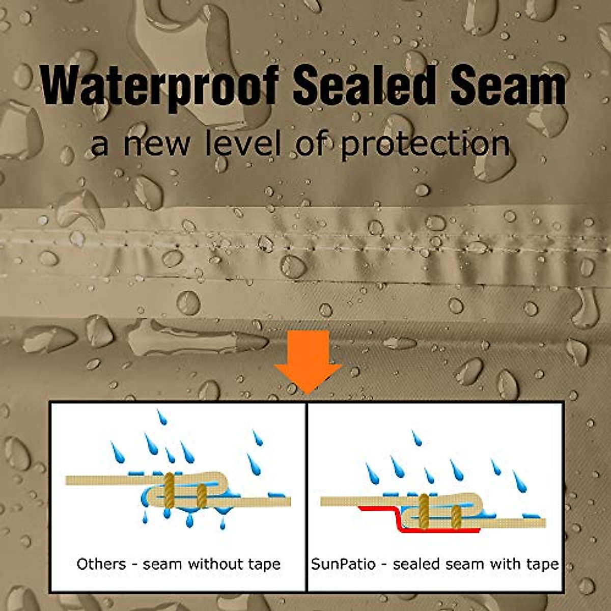 SunPatio Patio Furniture Set Cover, Heavy Duty Waterproof Outdoor Rectangular Table and Chairs Cover for Dining Set, Fade Resistant Deck Conversation Sectional Set Cover, 90''L x 60''W x 30''H, Taupe