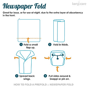 Kanga Care 6 Pack of Reusable Prefold Cloth Diaper Inserts, Unbleached Viscose of Rayon From Bamboo and Organic Cotton, Best Washable Diapers for Babies, Size 4 (Toddler)