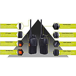 Baofeng BF-888S walkie Talkie, 2-Pack Long Range Ham Two-Way Radio with Earpiece UHF 400-470Mhz Interphone for Hiking Camping, Charger and Battery Included