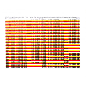 Grizzlar GSL-2221CAM Alloy Light Truck Ladder CAM Tire Chains 215/75-17.5 215/80-17 225/60-19 225/65-18 225/70-18 225/70-19.5 LT225/75-17 LT225/85-16 LT235/75-16 LT235/85-16 LT245/70-17 LT245/75-16
