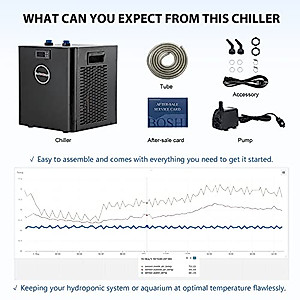 BAOSHISHAN 300L Aquarium Chiller 75gal 1/3 HP Fish Tank Chiller Special Quiet Design Refrigeration Compressor for hydroponics Water Weeds Axolotl Jellyfish Coral Reef Tank Shrimp (75gal/300L)