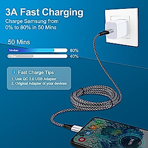 Samsung USB C Fast Charger Block with Android Phone Charger Type C Fast Charging Cable 6.6ft for Samsung Galaxy S23/S22/S21/S20/S10/S10 Plus/S10E/S9/S8/A12 A13Google Pixel 7 6 Pro 4A 3A,iPad Pro/Air4