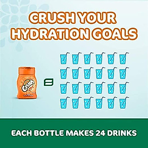 Crush, Summer Variety, Liquid Water Enhancer – New, Better Taste! (4 Bottles, Makes 96 Flavored Water Drinks) – Sugar Free, Zero Calorie