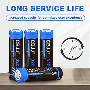 CWUU 18650 Rechargeable Battery 18650 Battery 3.7V 3200mAh US Shipping(Flat Top, 2 Pack, Blue)