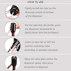 Exptolii Electric Wine Aerator Pourer, Automatic One-Touch Wine Decanter and Wine Dispenser Pump Wine Oxidizer for Red and White Wine