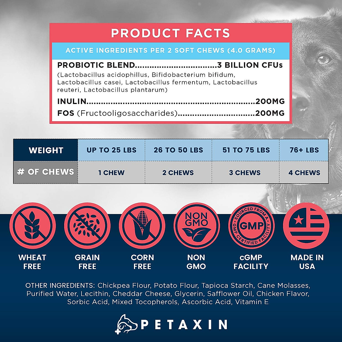 Petaxin Probiotics for Dogs - 6 Strains with Prebiotics - Supports Digestive and Immune System - Relief for Diarrhea, Bad Breath, Allergies, Gas, Constipation, Hot Spots - Made in USA - 120 Chews