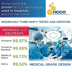 Westinghouse 1702 HEPA Air Purifier with Patented Medical Grade NCCO Technology for Home, Eliminates & Kills Bacteria and Viruses, Filters Dust, Pet Dander, Odor, Allergies, Kitchen, Bedroom