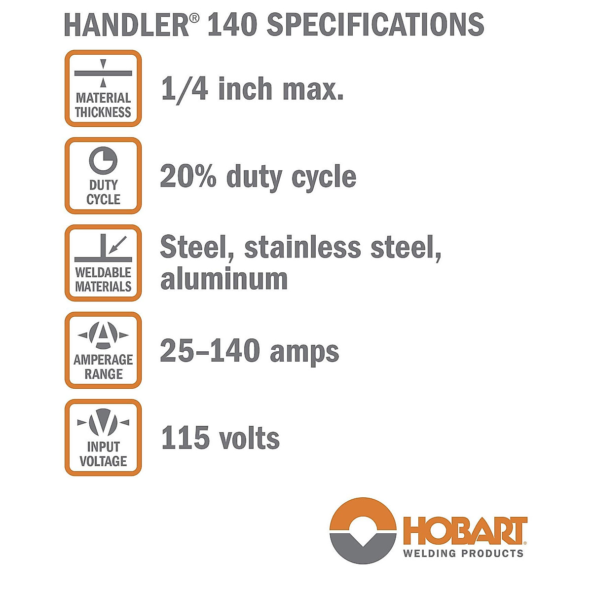 Hobart Handler 140 MIG Welder 115V and Antra Solar Auto Darkening Welding Helmet