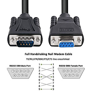 DTech DB9 RS232 Serial Cable Male to Female Null Modem Cord Full Handshaking 7 Wire Crossover for Data Communication (15 Feet, Black)