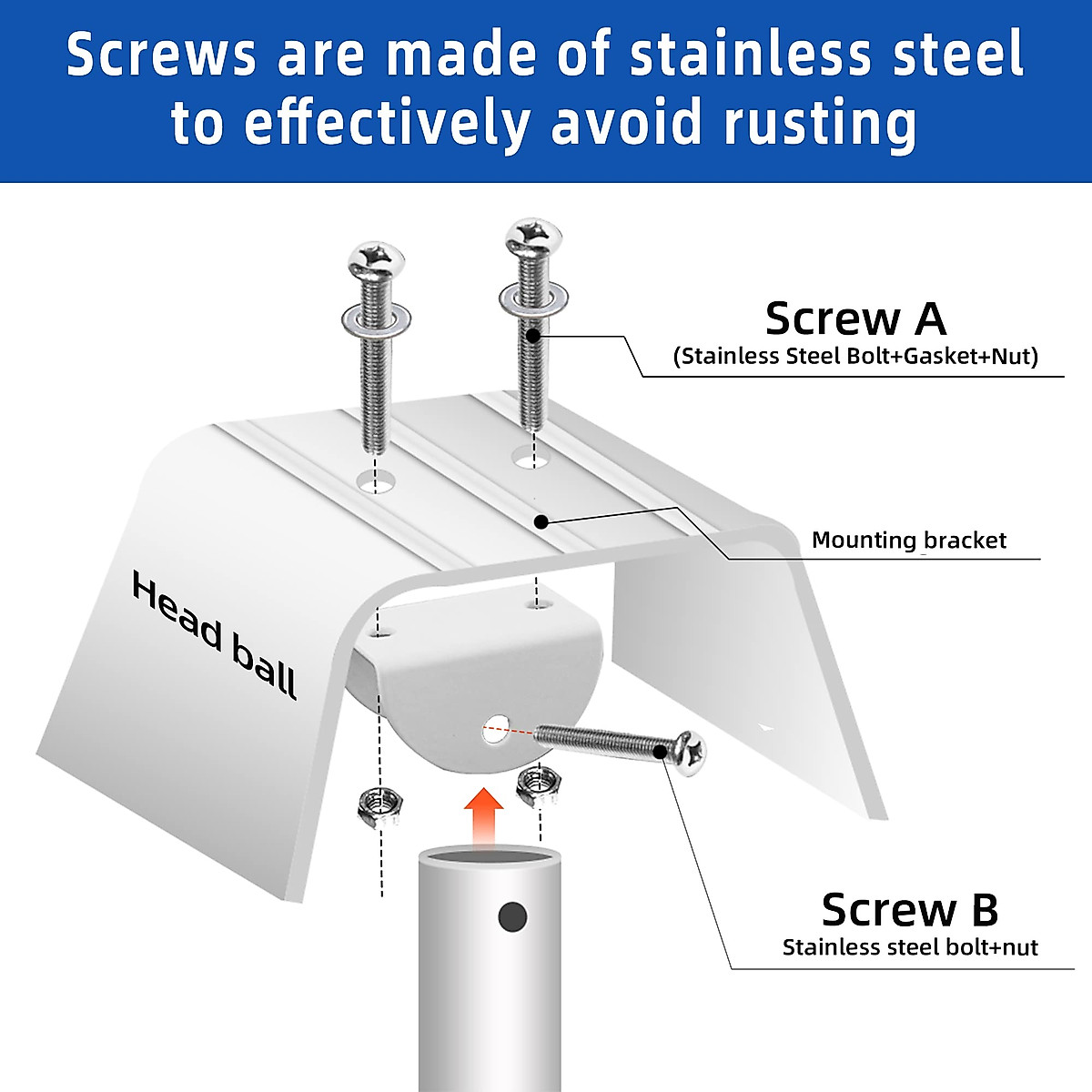 5PCS Pool Solar Cover Holder-U-Shaped Tube Set Keep Pool Cover Away from The Ground-Solar Cover Hooks for Above-Ground Swimming Pool Solar Blankets Storage