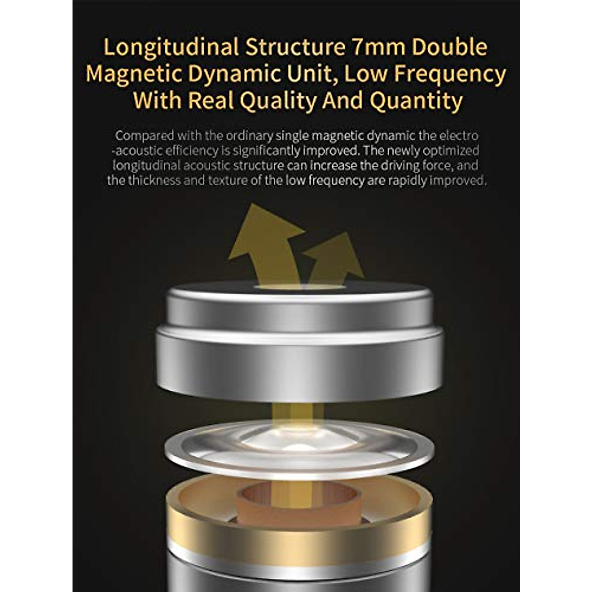 CCA CA16 in Ear Monitor Headphones HiFi 16 Units Balanced IEM High Clarity Sport Earbuds Noise Cancelling Audiophile Bass Earphone for Musicians Singer