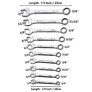 JENLEY Hand Tools Wrenches Standard 12 Point SAE Combination Set 10-Piece