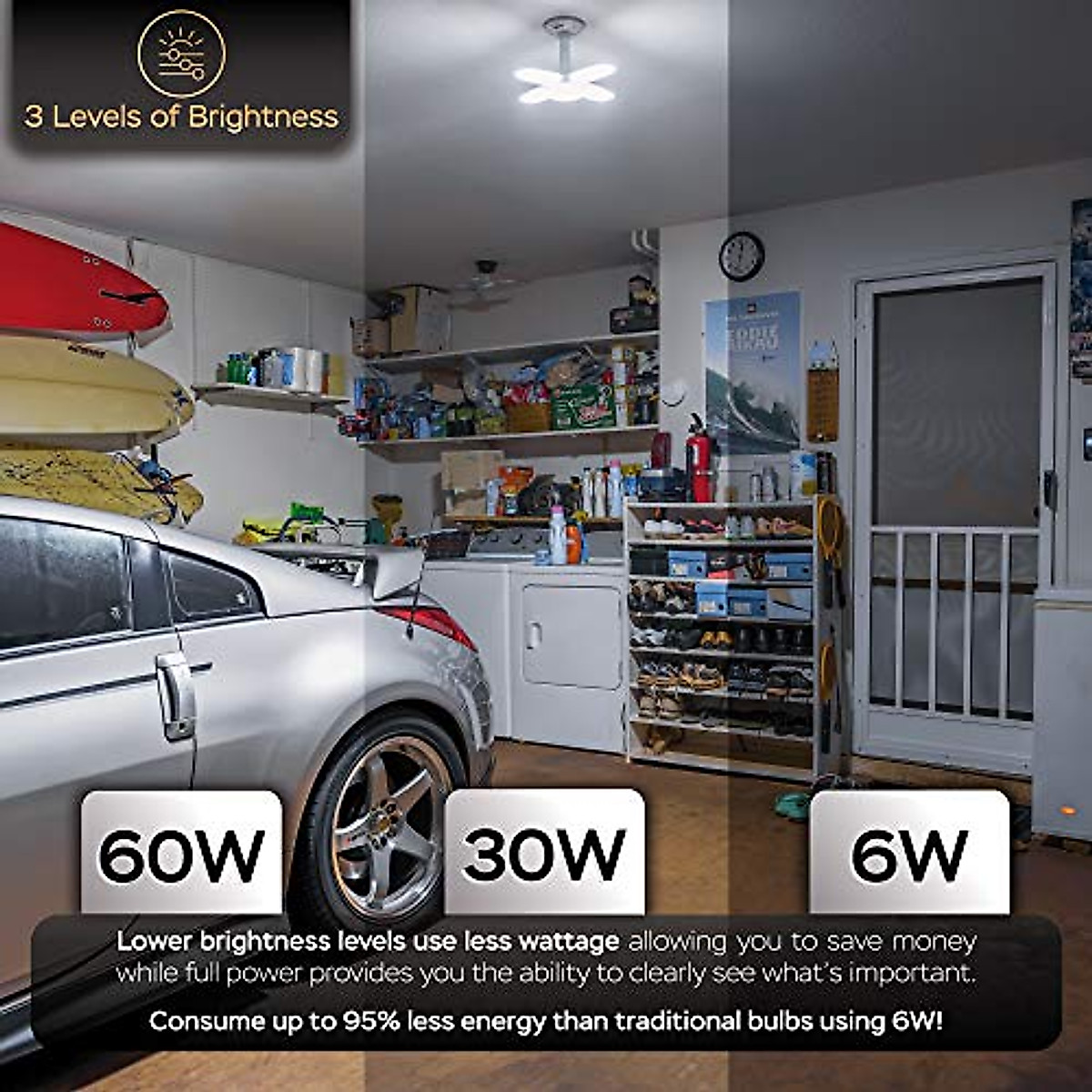 LED Basement Lights 2 Pack, Dimmable Basement Lights Ceiling LED, 60W Deformable LED Garage Light Bulb, 6000 Lumens Screw in LED Garage Light with 4 Leaf Panels, 6500K Daylight White Garage Lighting