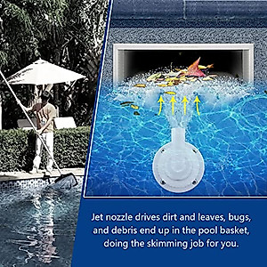 ChangTa Directional Pool Skimmer Jet Return Nozzle Compatible with Inside Most Swimming Pools Hydrostream Return Inlet Fitting Reduce Skimmer Net Maintenance Fits Pool Rakes Skimmers & Nets Parts