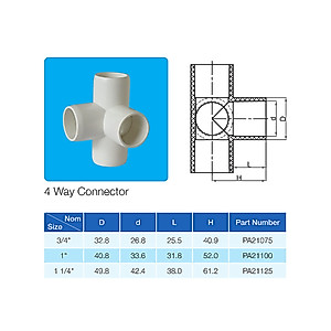 Rainbow Dream 4-Way 3/4 Inch PVC Elbow Corner Tee Fittings, 4 Way PVC Pipe Fitting Connectors - Build Heavy Duty Furniture Grade for 3/4 inch PVC Pipe - 8 Pack, White