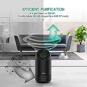 Afloia Air Purifiers for Home Large Room Up to 880 Ft² Fillo Black, Efficient Filter Air Cleaner for Home with Original Replacement Filter