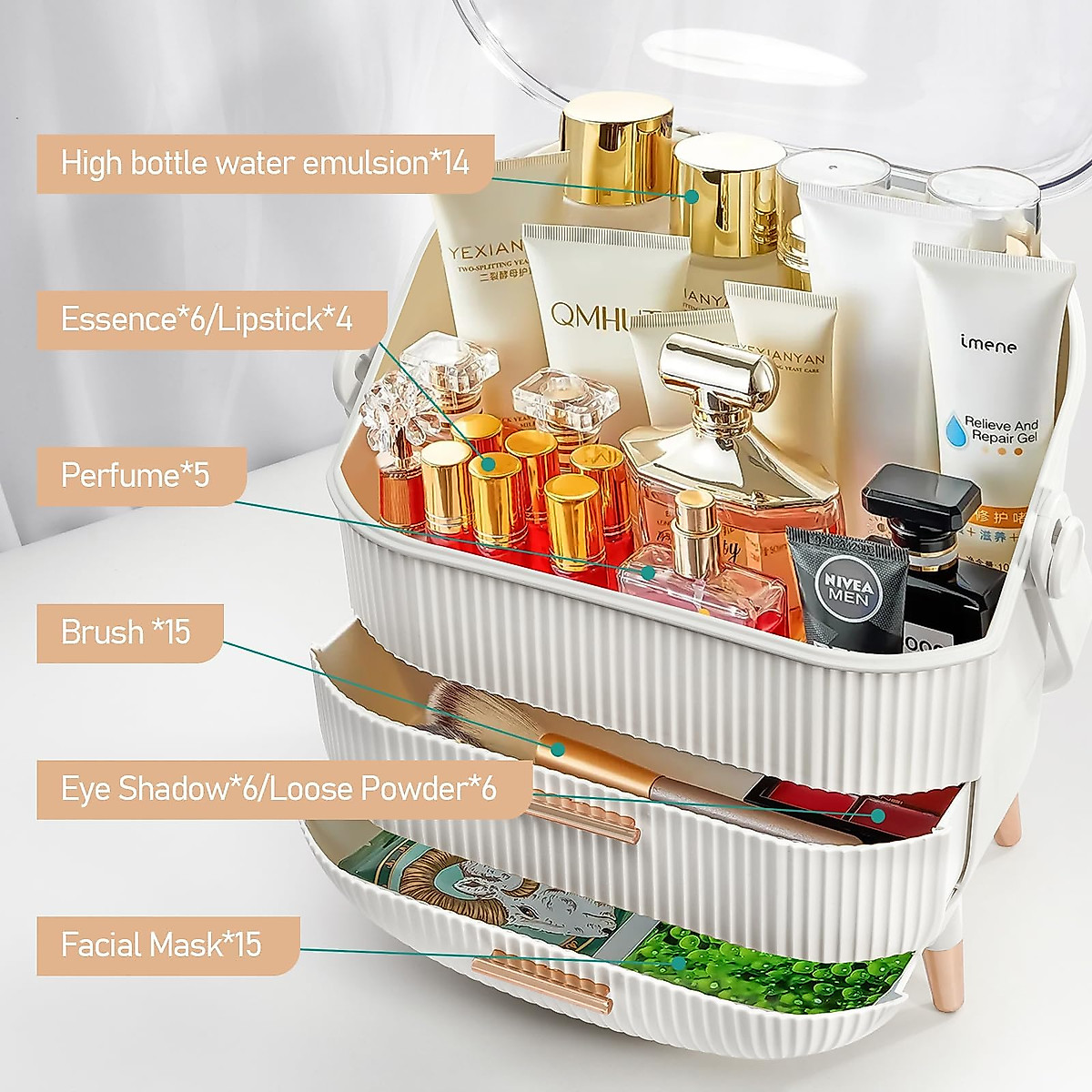 IGDMM Preppy Makeup Organizers,Skincare Organizer for College Students,Portable Cosmetic Organizer Makeup Caddy for Dorm,Bathroom,Dresser Cosmetic Storage Box. (WHITE)