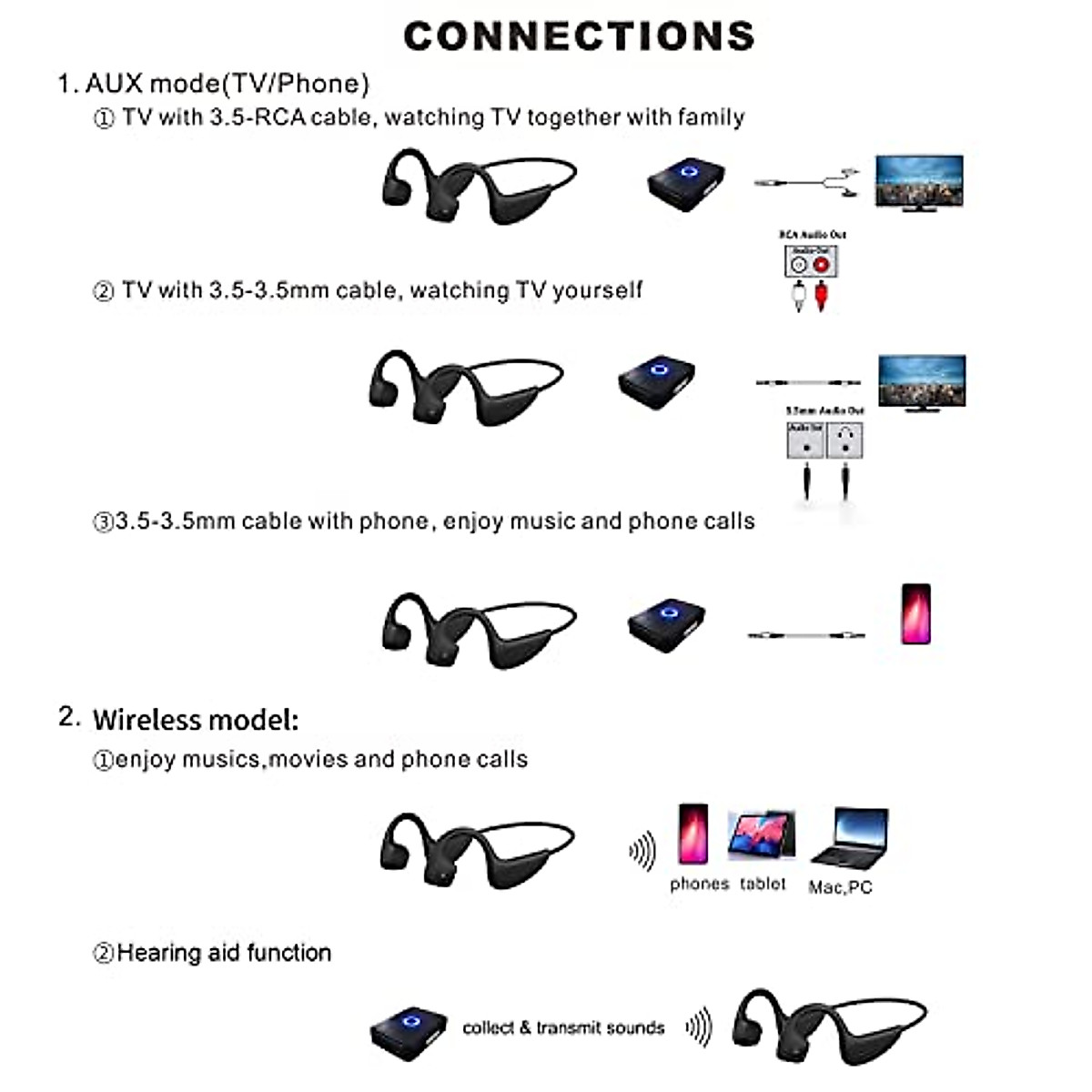 Wireless TV Listening Headsets Hearing Device Bone conduction Hearing Assist Headphones for Senior Adult Hard of Hearing to Watch TV & Conversation