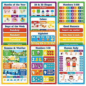 20 Classroom Educational Posters For Preschoolers Toddlers Kindergarten Elementary - 16" x 11" - 20pcs - Learning Posters For Toddlers Wall Preschool Kindergarten Kids Posters Classroom Supplies Decor