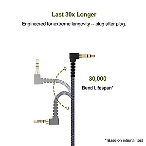 Audio Replacement Cable with in-Line Mic Remote Volume Control Compatible with Bose 700, QC35, QC35 II, QC45 Headphones, Audio Cord Compatible with iPod iPad iPhone Apple Devices